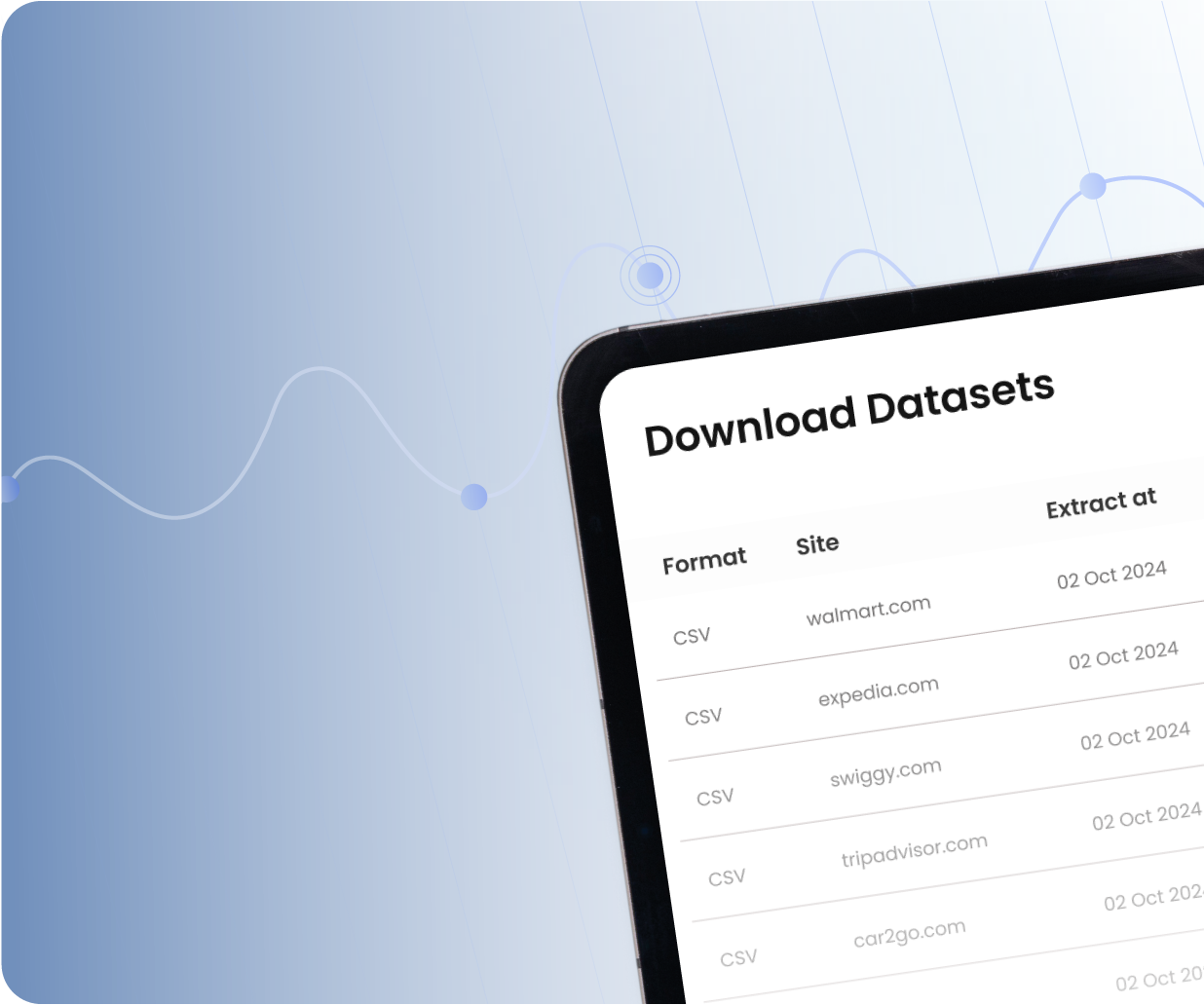 Dataset